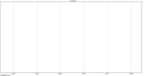 New Effective Low Dose Estrogen Therapy Introduced To National Media