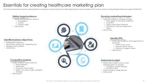 Healthcare Marketing Plan Powerpoint Ppt Template Bundles Ppt Sample