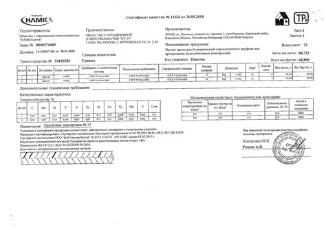 Арматура 16 А500С Сертификат | Сертификаты