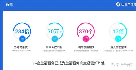 抖音本地推是什么？ 知乎