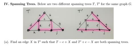 solved iv spanning trees below are two different spanning