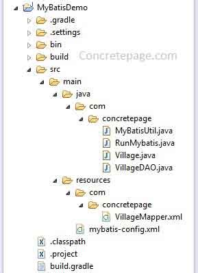 Getting Started With MyBatis 3 CRUD Operations With XML Mapper