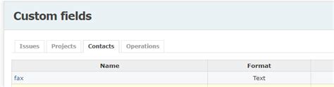 Pulk Value From Contacts Redmineup Plugin Issue Anteo Redmine