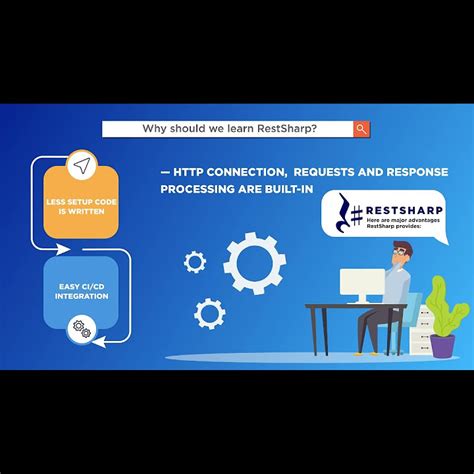 Why Learn Rest Sharp Part 1 Programming Sdet Software Tutorial Rest Csharp Test