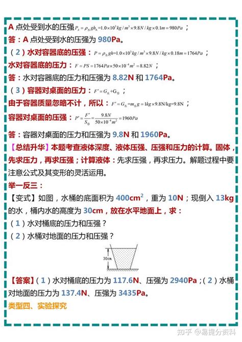 中考物理压强全章知识复习及易考点 知乎