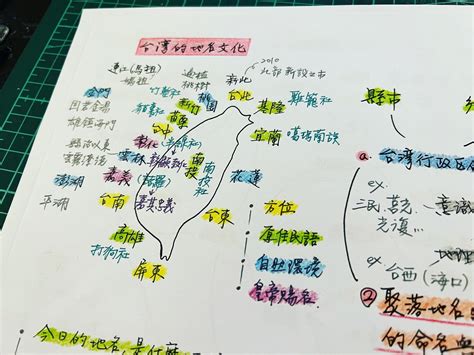 翻轉地理教室 耶，我終於把「地名議題」這個章節寫完了。原本想1張結束的，結果寫了6張。第一張是總架構，後面幾張就是