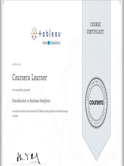 Nisaruddin Mohammed On Linkedin Businessanalytics Tableau Visualisation Fresher…