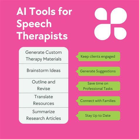 Ai Tools For Speech Therapists Save Time And Brainpower Speech And