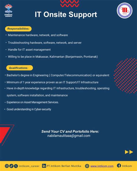 Hiring Lokerkalimantan Lokerit Loker2024 Urgenthiring