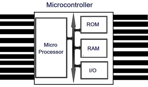 Schematic Diagram Of Pic Microcontroller
