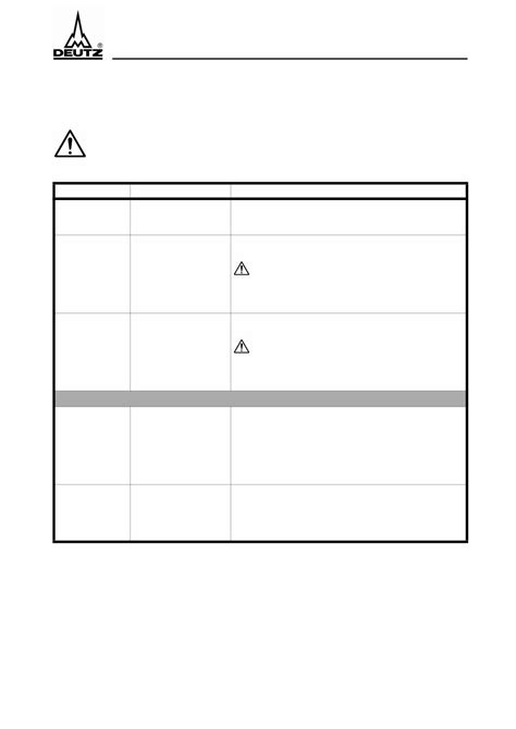 EMS Deutz Fault Codes Manuals Online