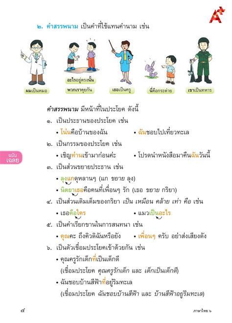 เฉลย มมฐ ภาษาไทย ป 6 เรียนภาษาไทย กับครูบอม เจษฎา Page 22 Flip