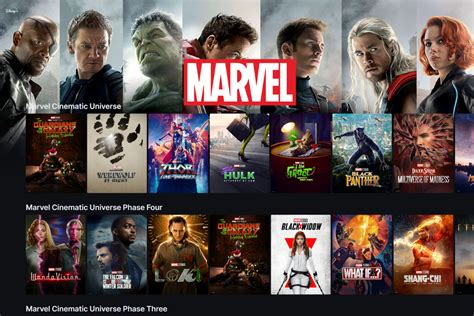 Phase 4 Marvel Cinematic Universe Films And Series Quick Reviews Clari