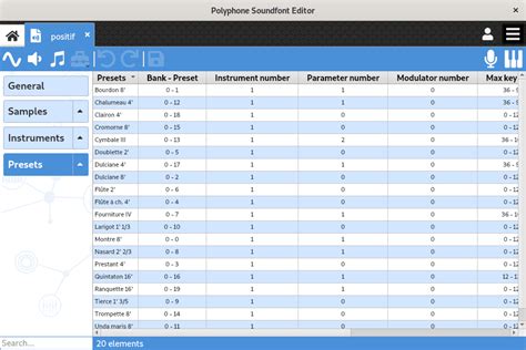 configuration summaries polyphone documentation