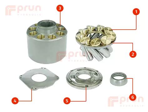 Rexroth A15vso145 A15vso175 A10vso210 A10vso280 Pump Spare Parts