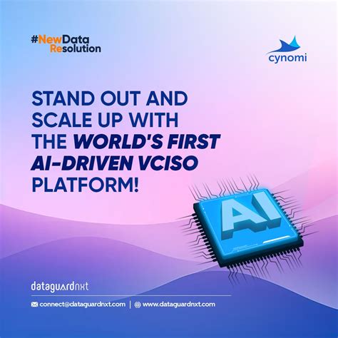 cynomi data protection with dataguardnxt dataguardnxt posted on the