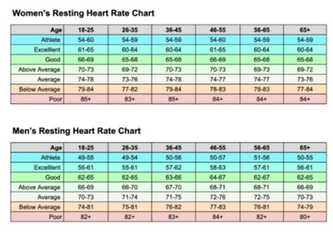 Pace Calculator Multipoint Finish Time Running And Converter Hood MWR