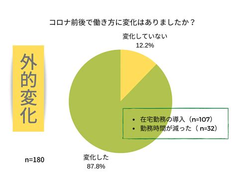 今、働く女性が感じている辛いこと2位は「やりたいことがわからなくなった」！1位は？ Preciousjp（プレシャス）