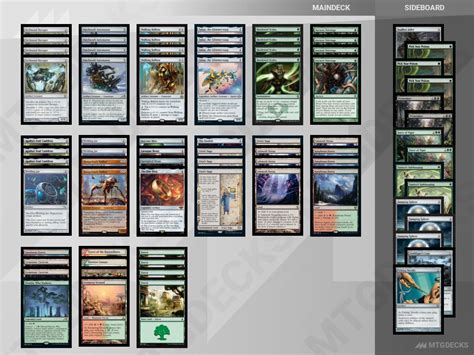 Modern Hardened Scales Deck By Marcin Badzio • Mtg Decks