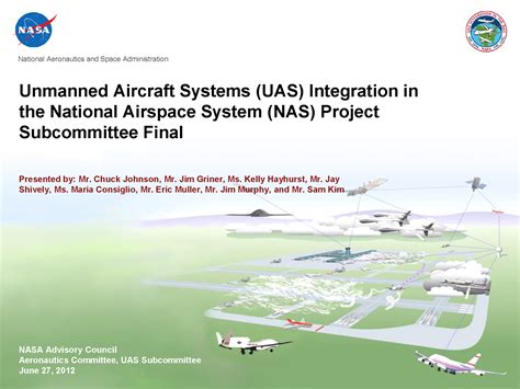 Nasa Uav Program