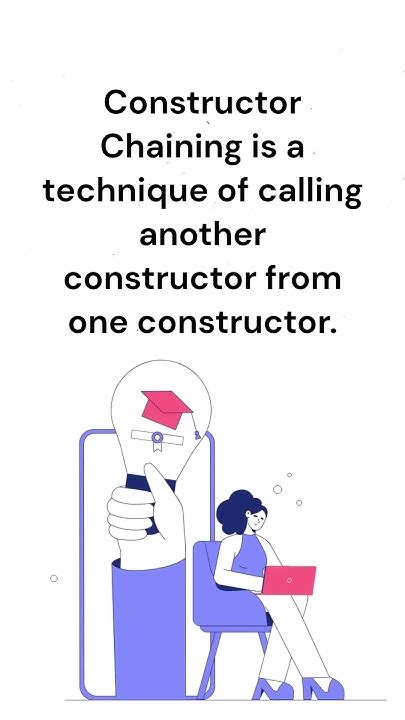 Constructor Chaining Shorts Coding Viral Trending English Java