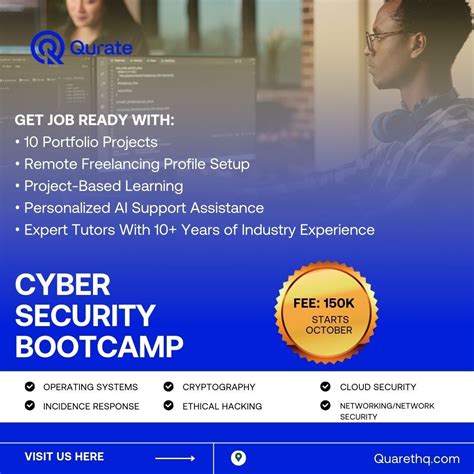 Quratehq On Linkedin Qurate Quratehq Expore Cybersecurity