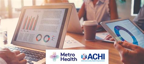 Part 3Assess Building A Data Process For Reporting Research And More