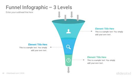 Best Funnels Infographics PowerPoint Template Diagrams SlideSalad