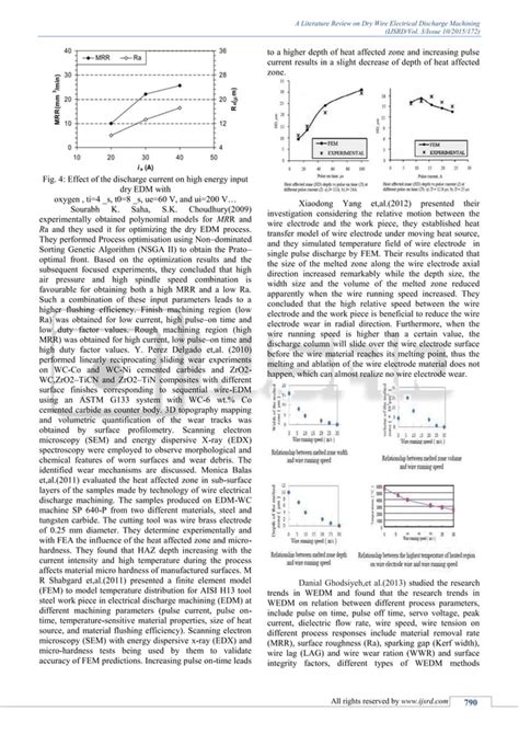 Dynamic Monitoring Of Information In Large Scale Power Grids Pdf