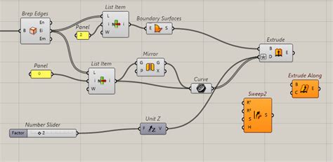 Surface Extrusion Along Two Curves Grasshopper McNeel Forum