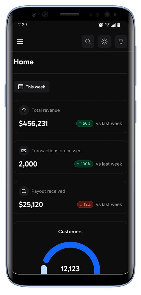 Psychological Pricing Strategies Advantages And Examples Dodo Payments