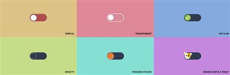 32 Css Toggle Switch Designs
