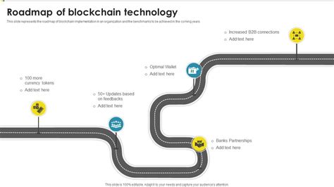 Roadmap Of Blockchain Technology Peer To Peer Ledger Ppt Powerpoint