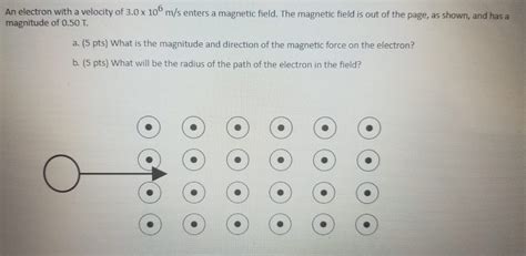 Solved An Electron With A Velocity Of 3 0 X 10° M S Enters A
