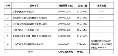 融盛保险官网