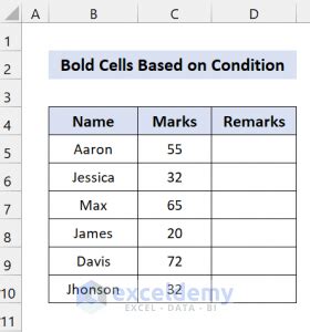 Excel VBA Codes To Bold Text In A String Examples ExcelDemy