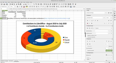 Libreoffice 7 0 Officially Released This Is Whats New 9to5linux