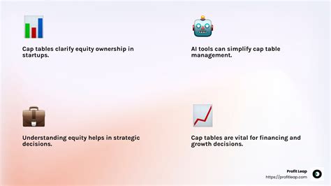 Sample Capitalization Tables Learn By Example Profitleap