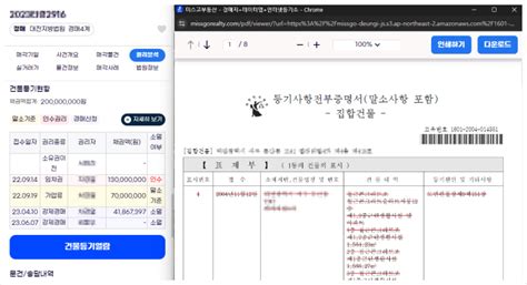 부동산 경매 절차 핵심요약경매물건 권리분석 입찰방법 경락대출 명도집행 네이버 블로그