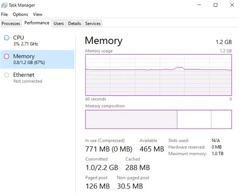 Hyper V Dynamic Memory Best Practices For Your Environment