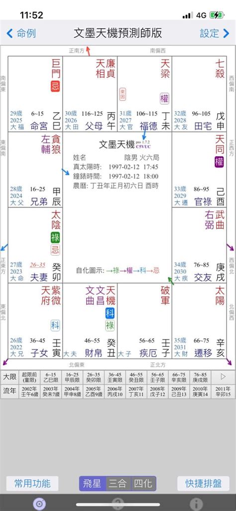 請益 請益命盤工作未來規劃感情附捐款證明 命理好好玩板 Dcard