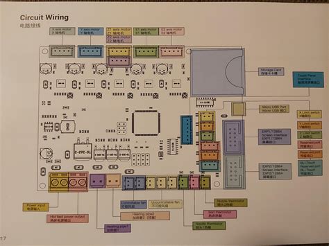 Troubles With Skr Mini E V And Cr V Can T Figure Out Some Potentially Mislabeled Wiring