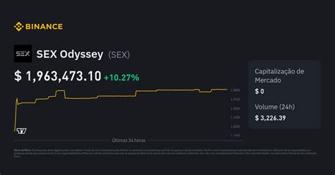Sex Odyssey Preço Hoje Sex Para Usd Preço Em Tempo Real