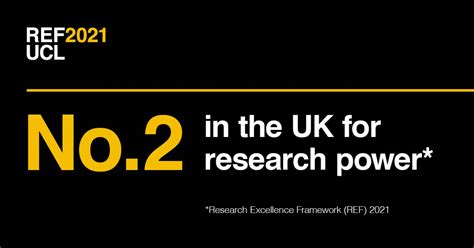 Research Excellence Framework 2021 Research Impact Ucl University