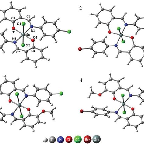 the ground state optimized geometry for complexes 1 4 at