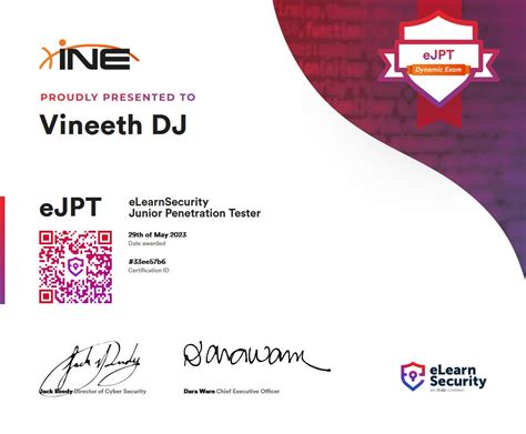 Ine On Linkedin You Nailed It Vineeth Jagadeesh 🎯👏 Congratulations