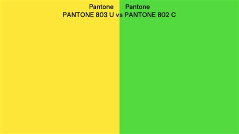 Pantone 803 U Vs Pantone 802 C Side By Side Comparison