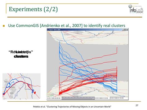 Ppt Clustering Trajectories Of Moving Objects In An Uncertain World