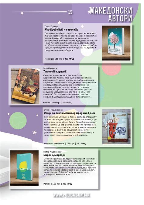 Саемски каталог на ПОЛИЦА 2023 г By Polica Knizarnica Issuu