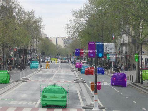 แนะนำ 10 โมเดลของ Deep Learning สำหรับงานด้าน Computer Vision